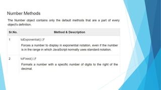 Java script number | PPT