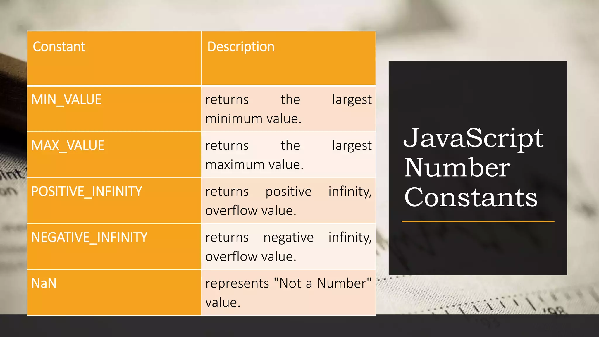 Javascript Number Object Pptx