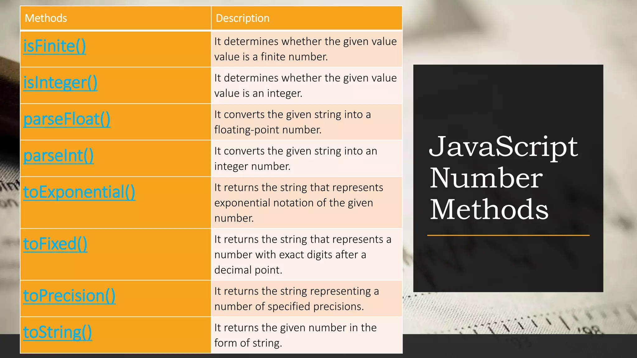 Javascript Number Object Pptx