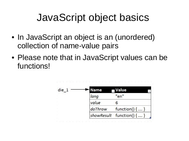 Javascript Object Oriented Programming Cheat Sheet