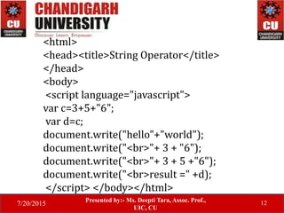 Javascript operators | PPTX
