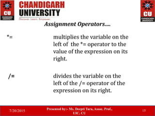 Javascript operators | PPTX