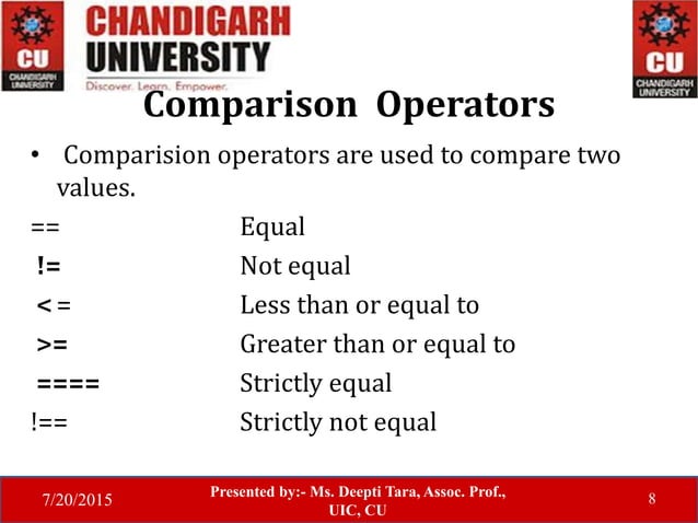 Javascript operators | PPTX | Web Development | Internet