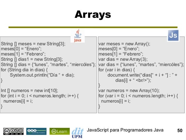 JavaScript para Programadores Java
