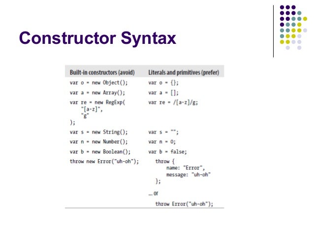 Java Script Patterns