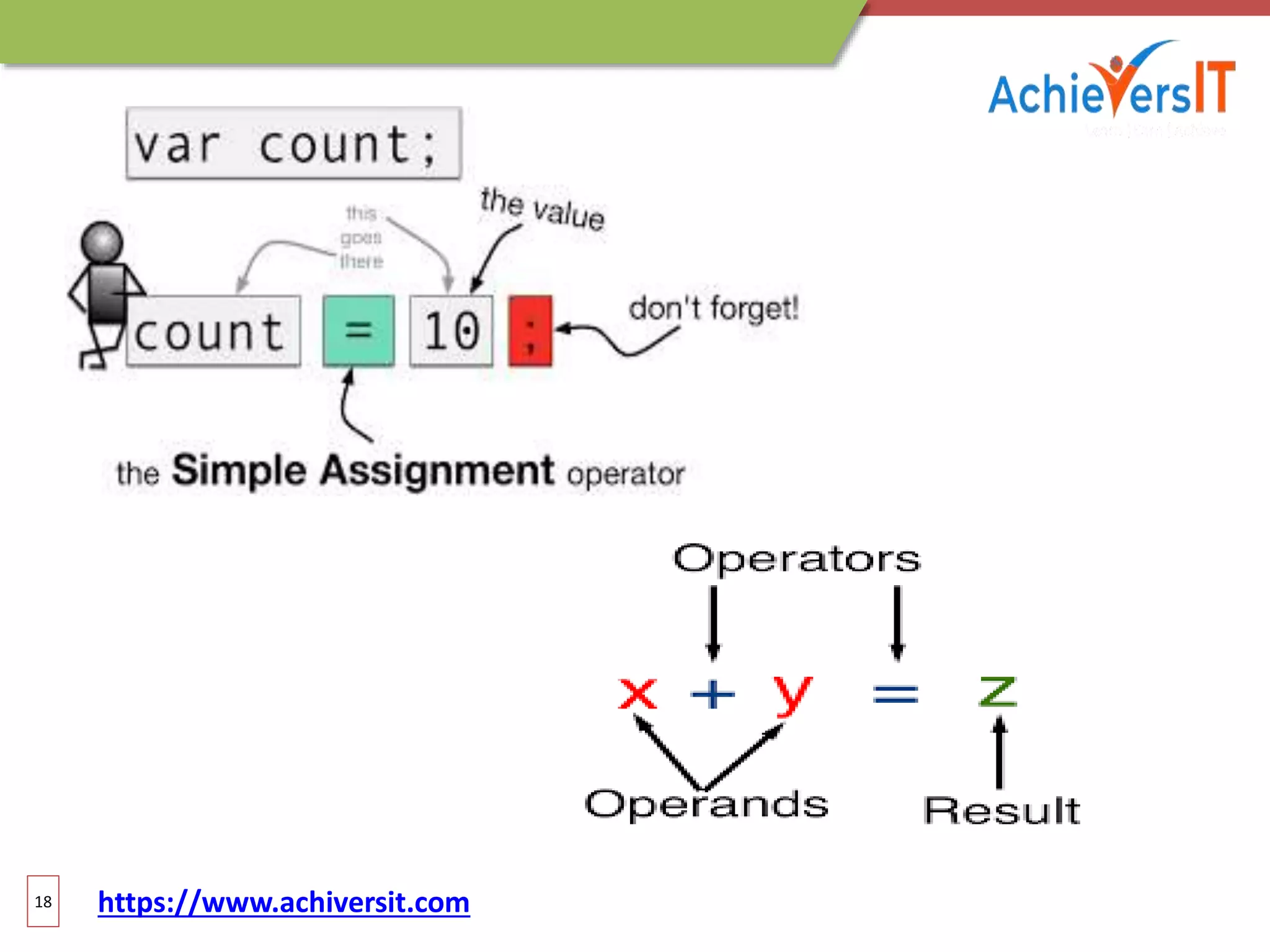 JAVASCRIPT PPT [Autosaved].pptx