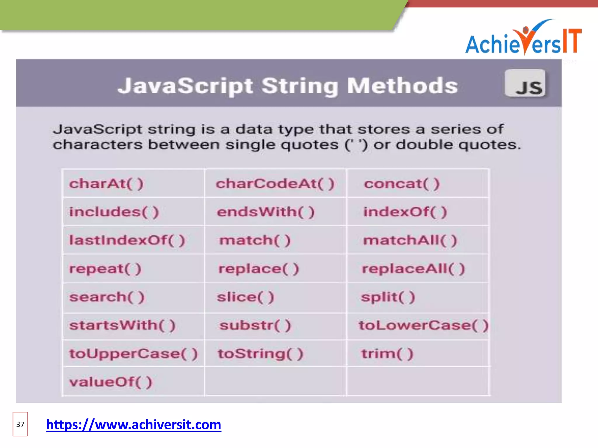 JAVASCRIPT PPT [Autosaved].pptx
