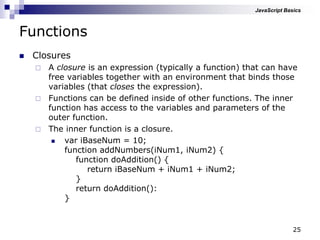 JavaScript Programming | PPT
