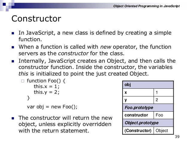 Javascript Programming