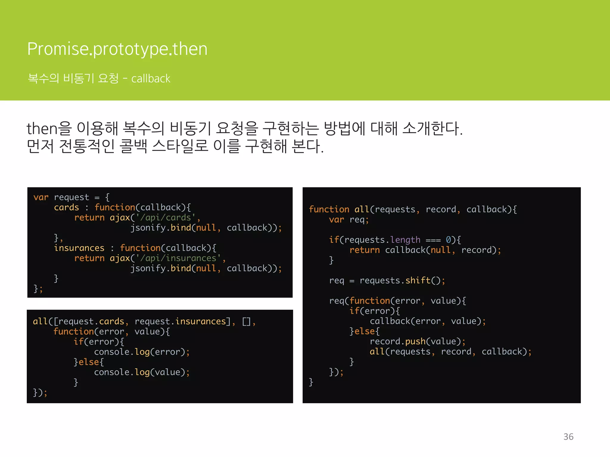 JavaScript Promises | PPT