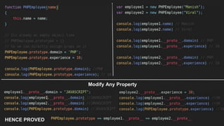 Javascript Prototypal Inheritance - Big Picture | PPT