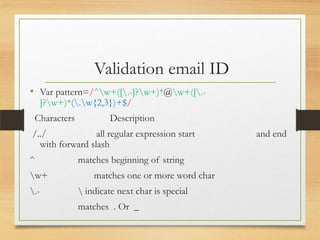 Javascript regular expression | PPTX