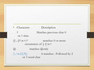 Javascript regular expression | PPTX
