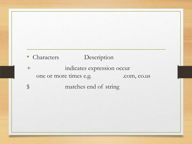 Javascript regular expression | PPTX
