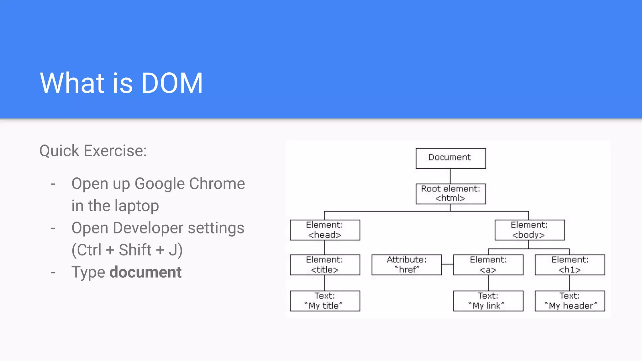 JavaScript Roadmap - DOM Manipulation | PDF
