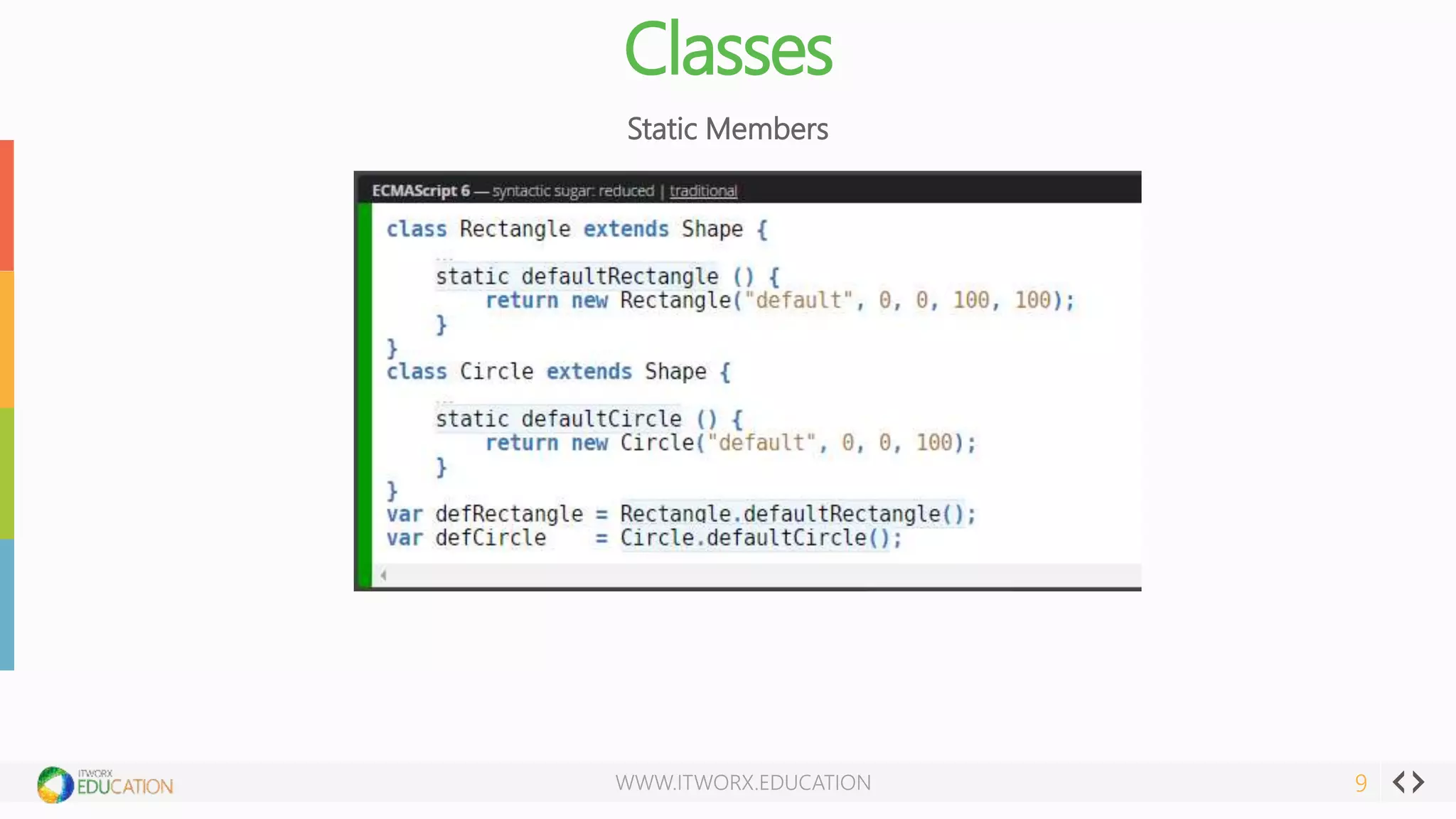 Javascript Road Trip(es6) | PPTX | Web Development | Internet