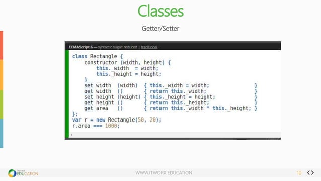 Javascript Road Trip(es6) | PPT