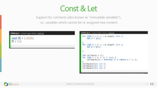 Javascript Road Trip(es6) | PPTX | Web Development | Internet