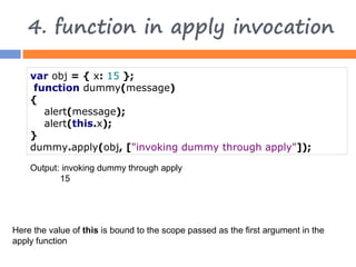 Javascript scoping | PPT
