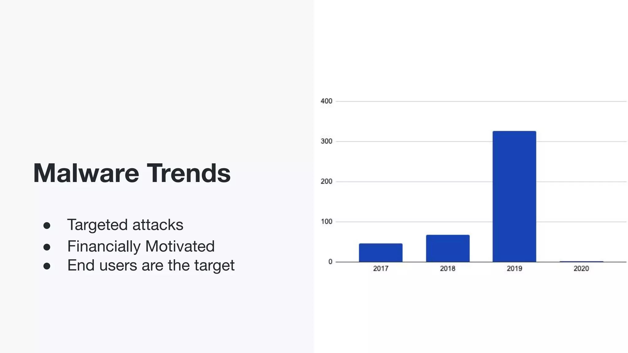 JavaScript Supply Chain Security | PPT