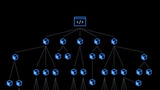 JavaScript Supply Chain Security | PPT