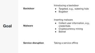 JavaScript Supply Chain Security | PDF