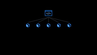 JavaScript Supply Chain Security | PPT