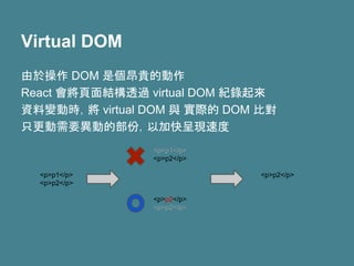 Javascript template & react js 初探 | PPT
