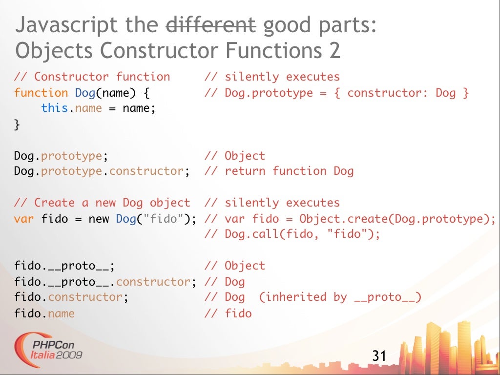 Javascript The Good Parts