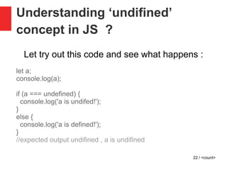 Java script the weird part (PART I ) | PPT