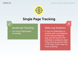Javascript Tracking or Web Log Analytics? | PDF