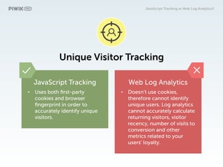 Javascript Tracking or Web Log Analytics? | PDF
