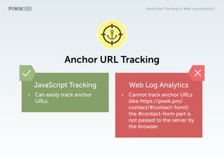 Javascript Tracking or Web Log Analytics? | PDF