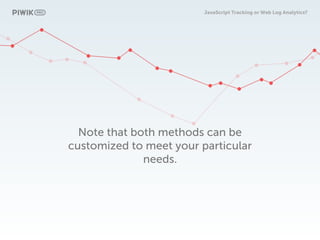Javascript Tracking or Web Log Analytics? | PDF