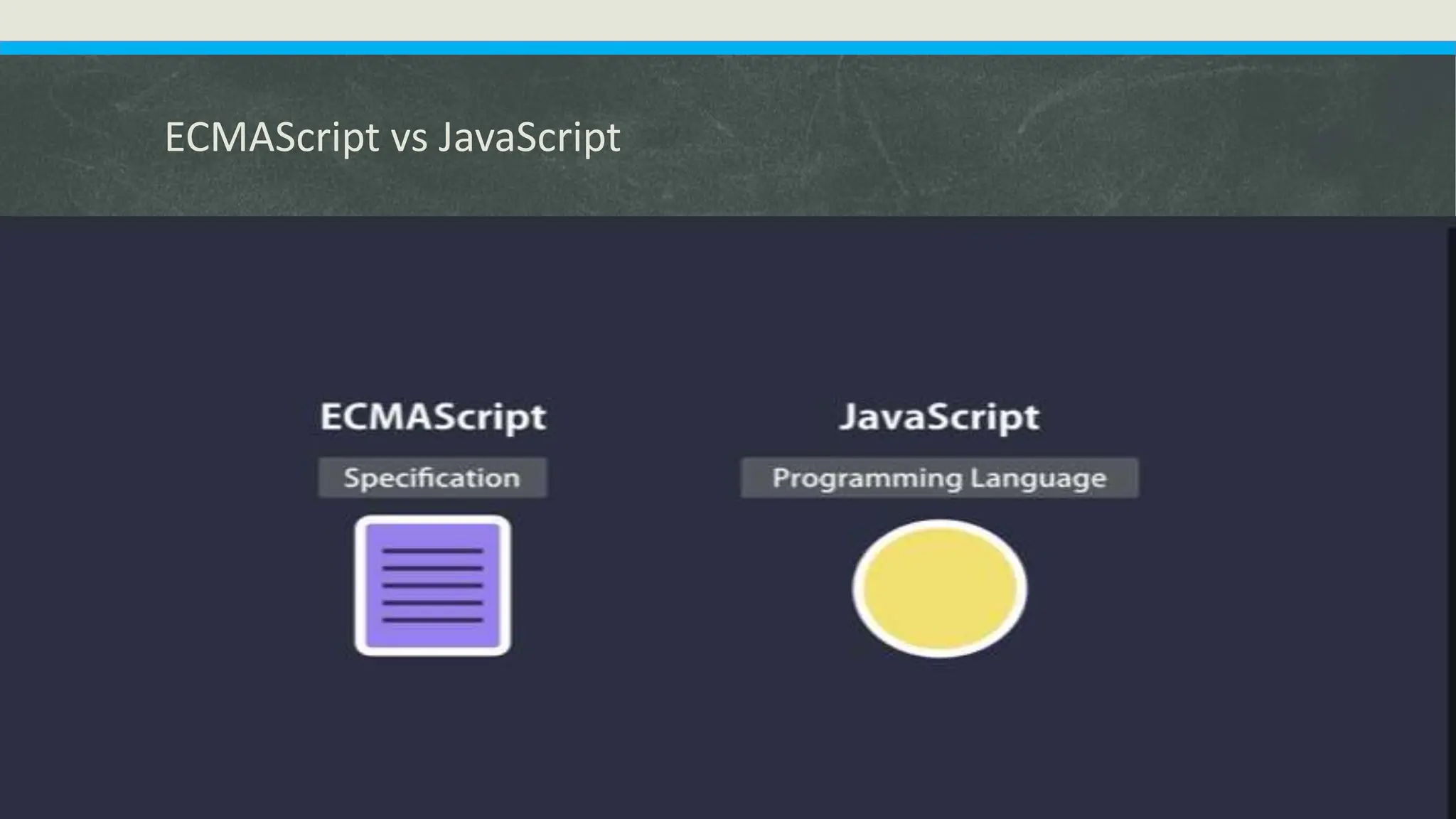 JavaScript Training Day 01 Iqra Technology.pptx
