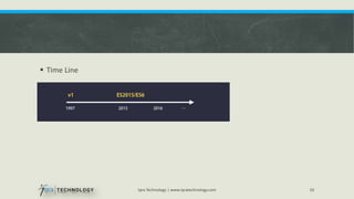 JavaScript Training Day 01 Iqra Technology.pptx | Web Development ...