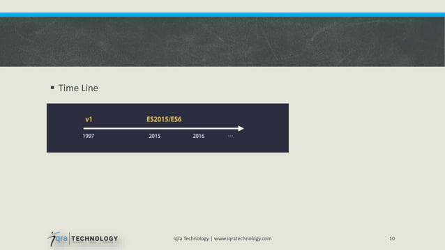 JavaScript Training Day 01 Iqra Technology.pptx | Web Development ...