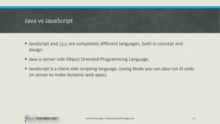 JavaScript Training Day 01 Iqra Technology.pptx
