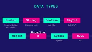 JavaScript Tut (1).pptx