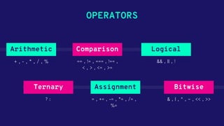 JavaScript Tut (1).pptx