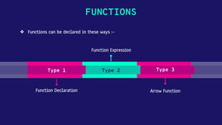 JavaScript Tut (1).pptx