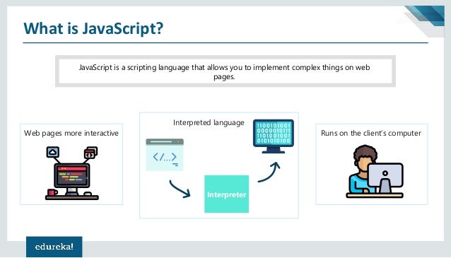 JavaScript Tutorial For Beginners | JavaScript Training | JavaScript