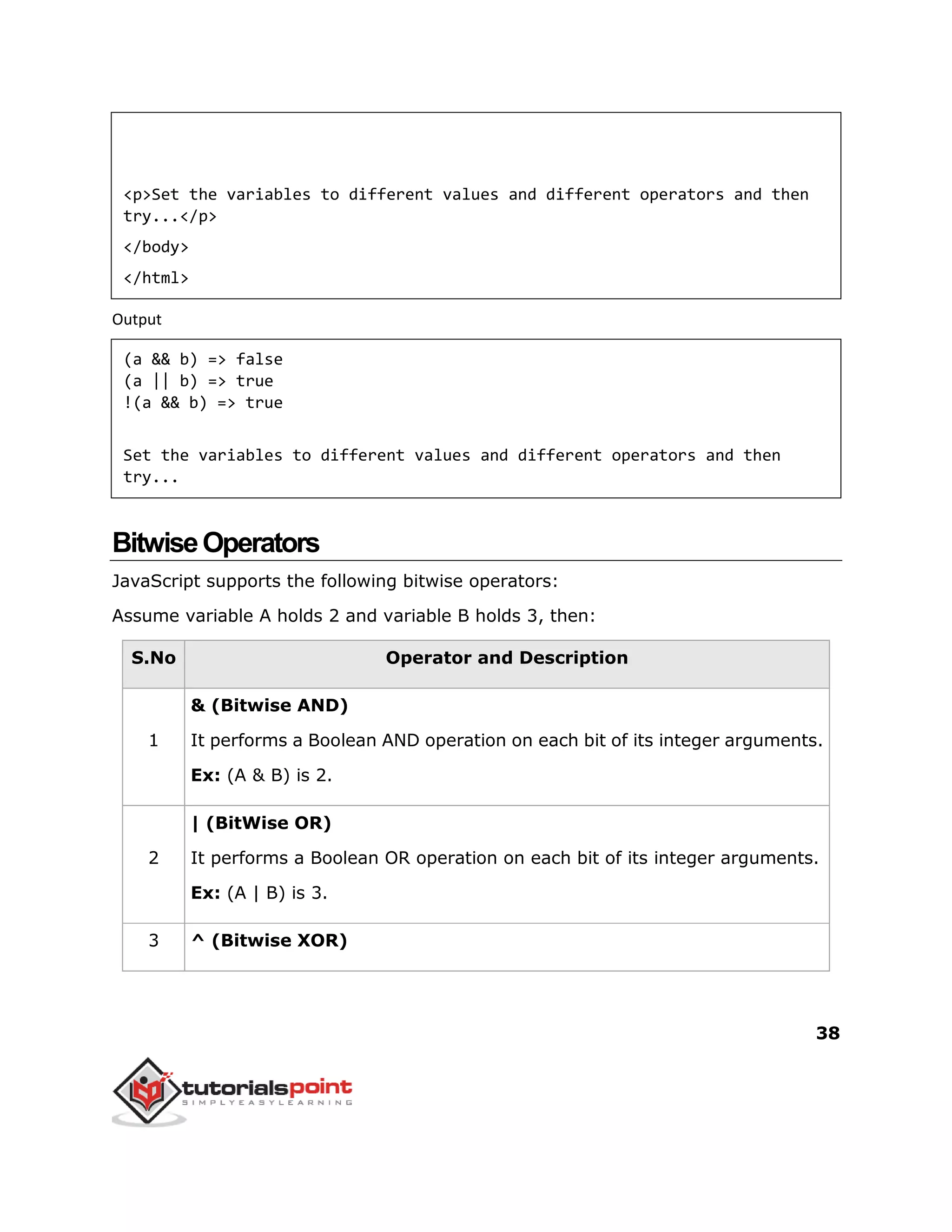 Javascripttutorialpdf