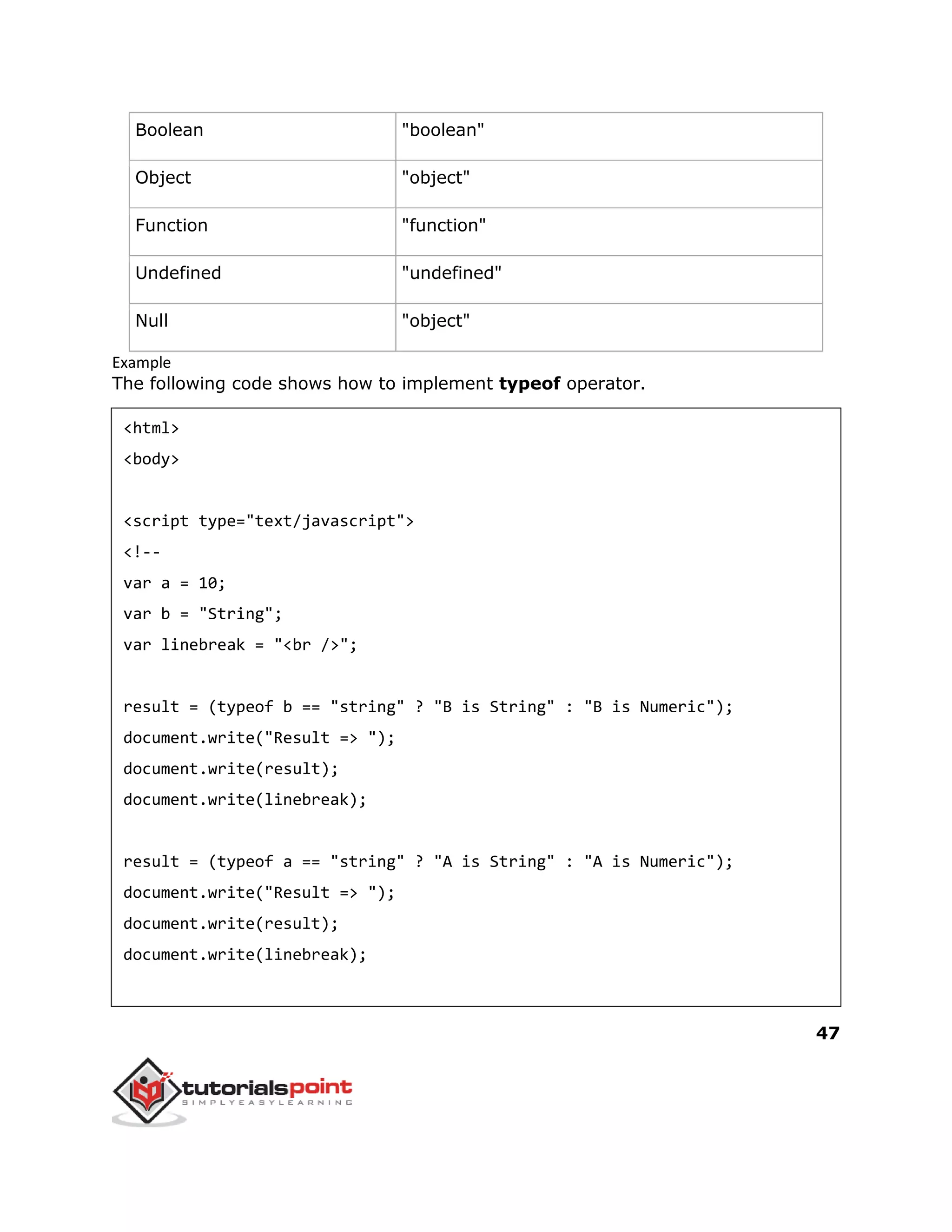 Javascripttutorialpdf