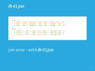 Javascript tutorial RESTful APIs for Free | PDF