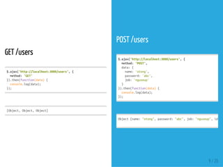 Javascript tutorial RESTful APIs for Free | PDF