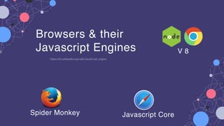 Javascript under the hood | PDF