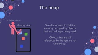 Javascript under the hood | PDF