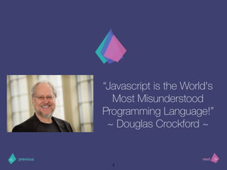 Javascript under the hood 1 | PPT