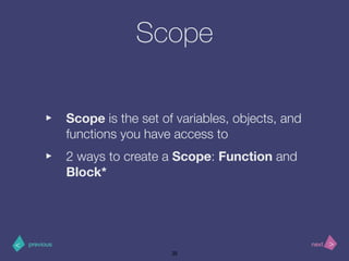 Javascript under the hood 1 | PPT